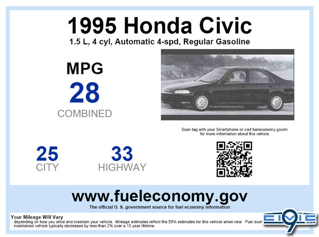 EPA now offering used car window stickers | 9th Generation Honda Civic ...